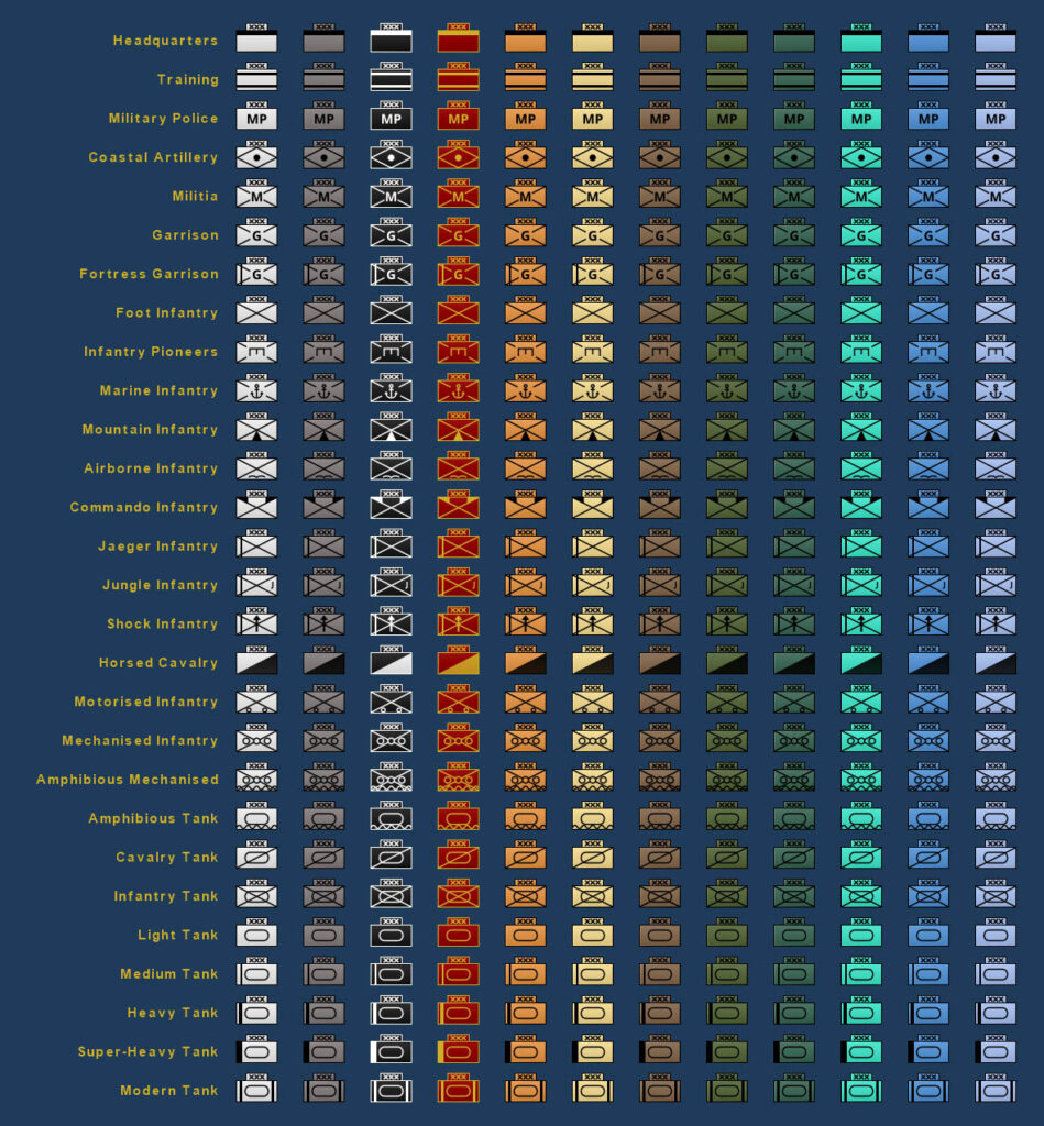 دانلود ماد MPU Division Icons - NATO like counters - ModsClub