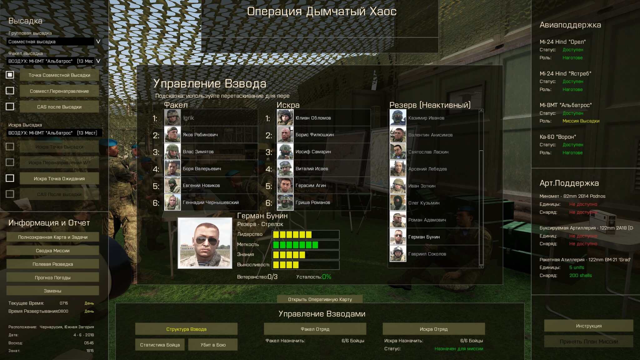 دانلود ماد [RU]The Forgotten Few 2 (RF-Chernarus) - ModsClub